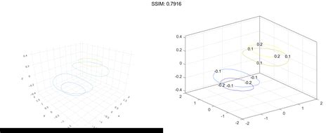 matlab contour3 plotly graphing library for matlab® plotly