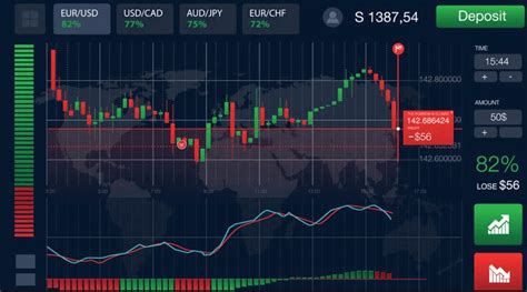 Binary Options Trading Regulated In UAE Business24 7