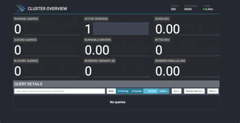 Integrating SingleStoreDB With Presto Guiding You Through