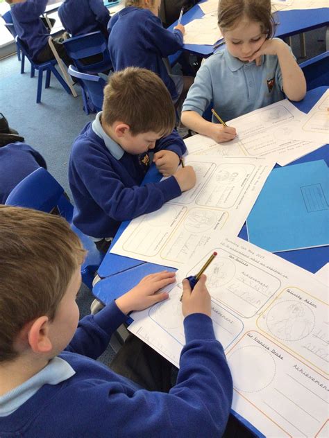 SS Peter Paul CPS On Twitter Year 1 Are Learning All About Famous