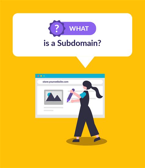 What Is A Subdomain A Complete Beginners Guide
