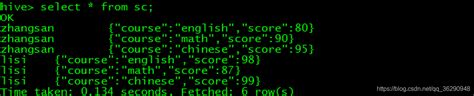 hive复杂数据类型使用 rhencheng的博客 csdn博客 hive 复杂数据类型
