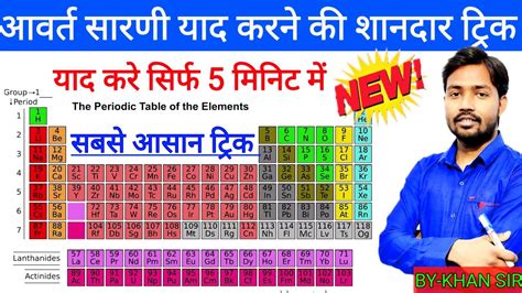 Trick Learn Periodic Table Elements In Hindi In Easy Way Periodic