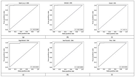 applied sciences free full text effective class imbalance learning based on smote and