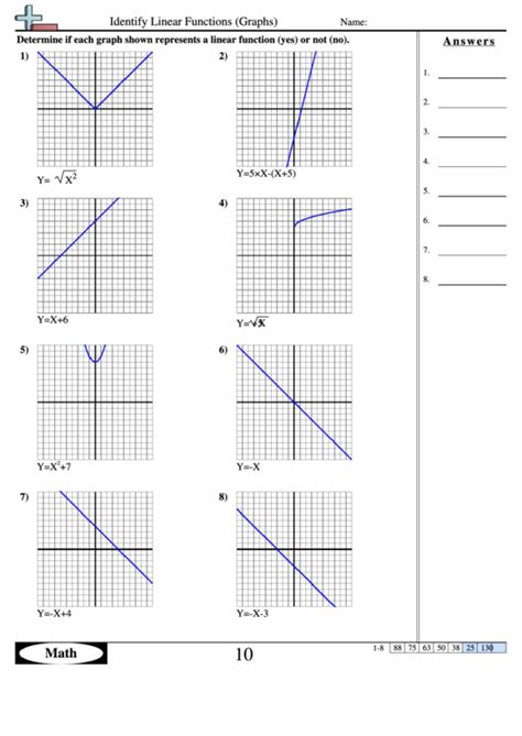 identifying linear functions graphs function worksheet with answers printable pdf download