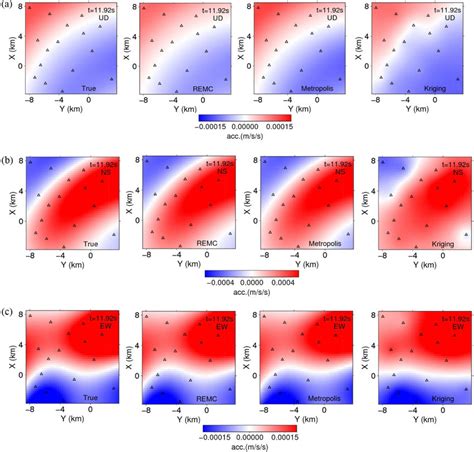seismic wavefields in the frequency band of 0 05 0 30 hz at t 11 92 s download scientific