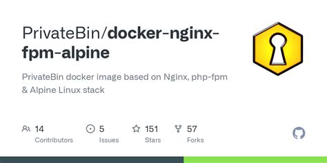 GitHub PrivateBin Docker Nginx Fpm Alpine PrivateBin Docker Image