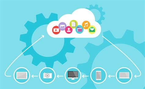 Why Move To The Cloud What Is Cloud Forte Cloud