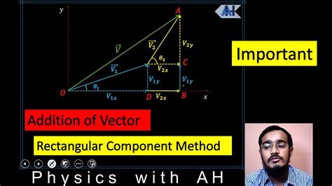 addition of vectors by rectangular component method ch 2 lecture 4 youtube