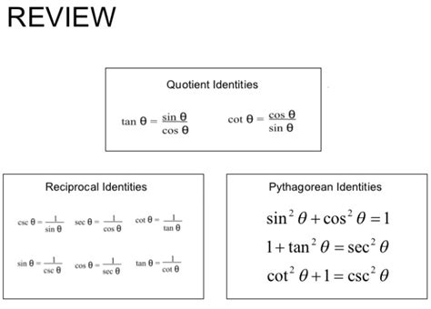 what are the quotient identities for a trigonometric functions