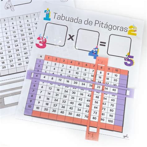 Tabuada De Pit Goras Din Mica Loja Das Profs