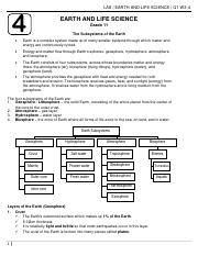 Els Las Q Week Pdf Las Earth And Life Science Q W