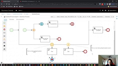 Escalation Events In RedHat Process Automation RHAPM BPM Refer