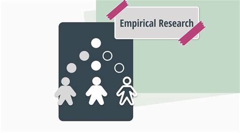 What Is Empirical Research Methods Types Examples Forms App