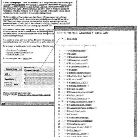 automatic indexing session user entered “breast cancer” cancerlit download scientific diagram