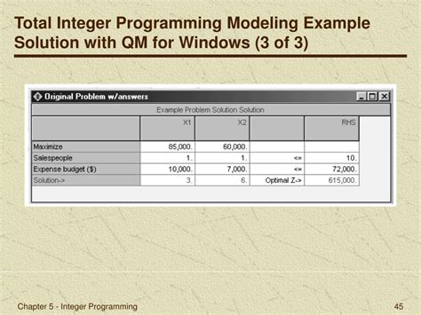 ppt chapter 5 integer programming powerpoint presentation free download id 9328330