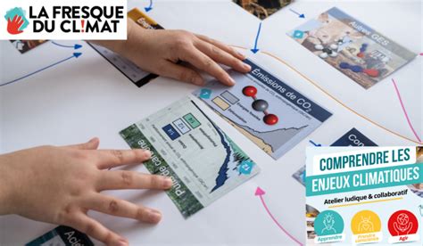 La Fresque Du Climat L Atelier Pour Comprendre Les Enjeux Climatiques