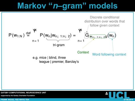 ppt a hierarchical nonparametric bayesian approach to statistical language model domain