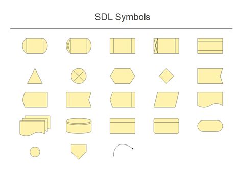 Flowchart Symbols With Meanings Complete Tutorial EdrawMax