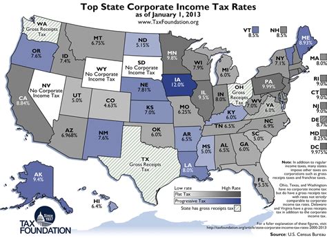 Weekly Map Top State Corporate Income Tax Rates