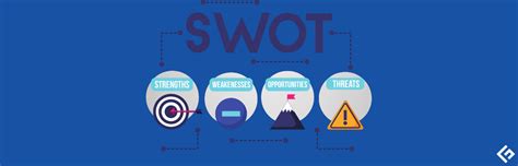 SWOT Analysis Chart Infographic For PowerPoint 58 OFF