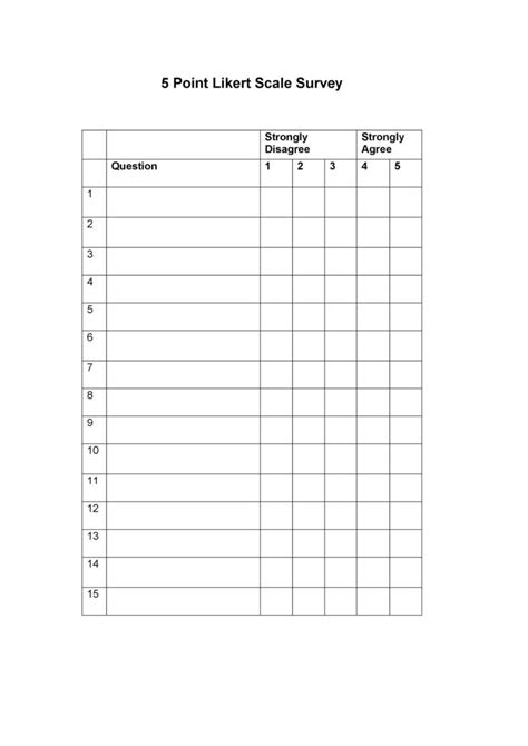 27 Free Likert Scale Templates And Examples Wordexcelppt