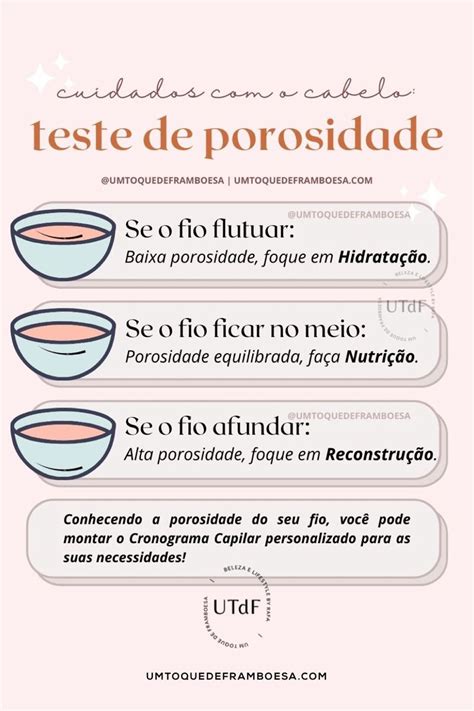 Guia Completo Como Montar O Cronograma Capilar Ideal Para Cabelos