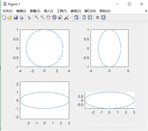 matlab学习笔记（二、绘图基础知识） matlab markface csdn博客