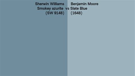 Sherwin Williams Smokey Azurite SW 9148 Vs Benjamin Moore Slate Blue