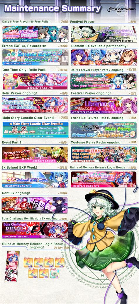 Touhou Lostword On Twitter Hi Friends Touhou Lostwords Official