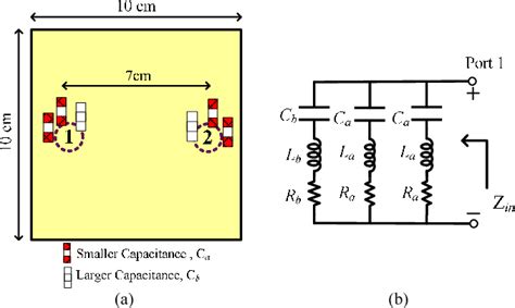 efficient multi node optimal placement for decoupling capacitors on pcb semantic scholar