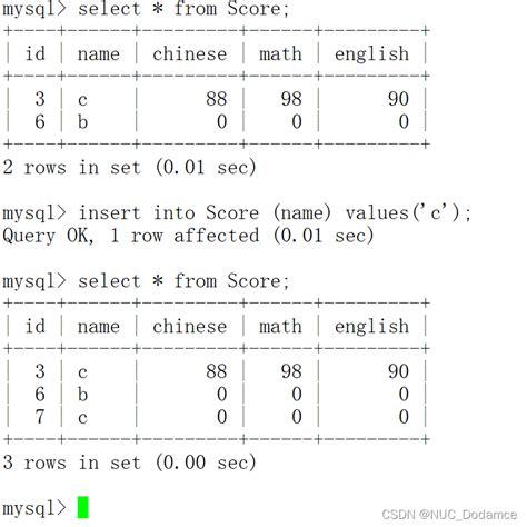 linux mysql表的基本操作 dml操作（表的插入，替换，查询数据，更新数据） linux系统的数据库如何插入数据 csdn博客