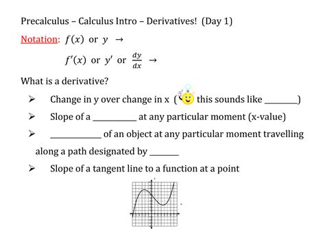 notes calculus intro derivatives day 1 precalculus calculus intro derivatives day 1