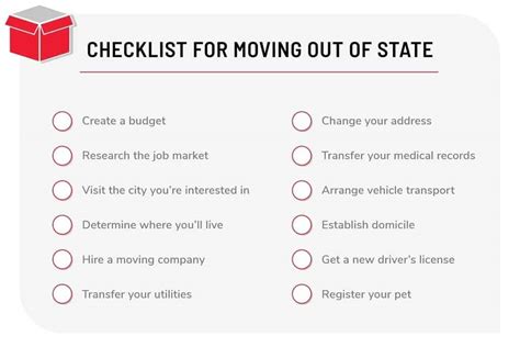 Printable Moving Out Of State Checklist