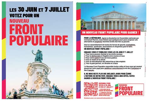Programme Du Nouveau Front Populaire NFP Les Propositions Phares De