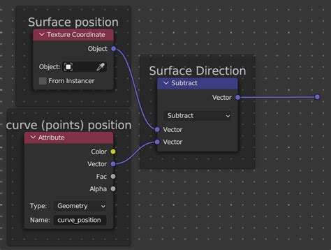Geometry Nodes Hair And Uv Unwrap How To Make Uv Alpha Cards Along A