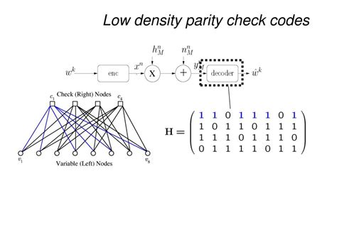 ppt part 1 overview of low density parity check ldpc codes powerpoint presentation id 4213976
