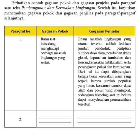 Kunci Jawaban Bahasa Indonesia Kelas 10 Halaman 63 Dan 64 Gagasan