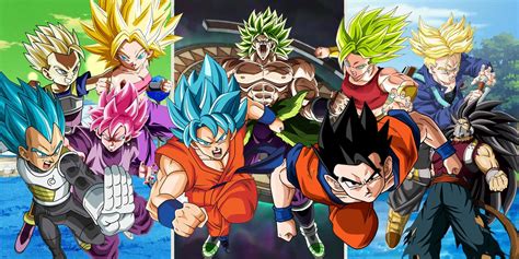 Dragon Ball The Most Powerful Saiyans Ranked According To Strength