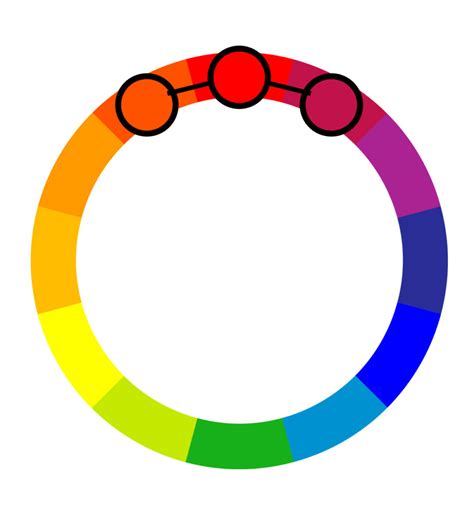 Analogous Colors How To Master This Eye Soothing Color Scheme