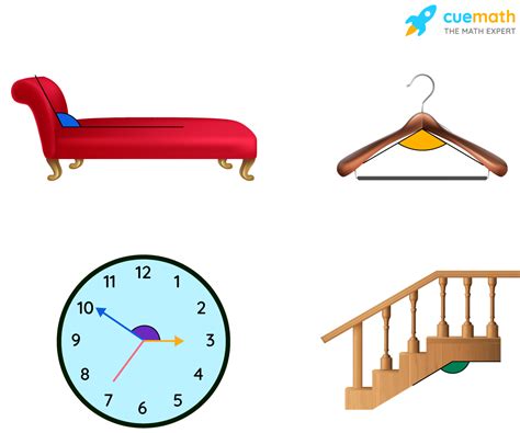 Obtuse Angle Examples In Real Life