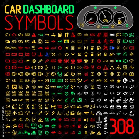Dashboards Lights Best Sale Cityofclovis Org