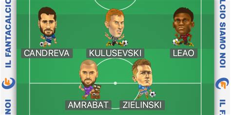 La Formazione Ideale Al Fantacalcio Mantra Della Settimana
