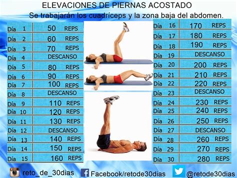 Abdomen Marcado Ejercicios Para Abdomen Elevaciones De Piernas Reto