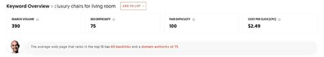 How To Start High Ticket Dropshipping 15 High Ticket Products To Sell