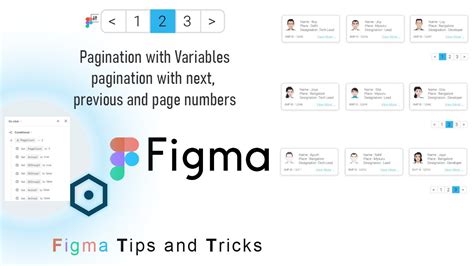 Pagination With Variables In Figma Pagination Components Concepts