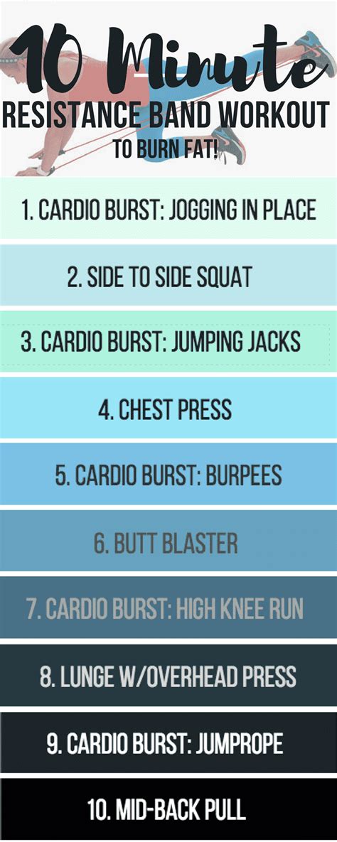Full Body Resistance Band Workout To Burn Fat