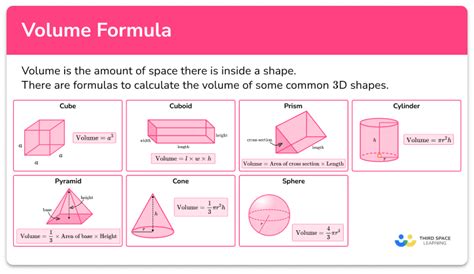 Volume Formula Gcse Maths Steps Examples Worksheet