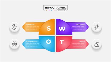 Premium Vector Swot Analysis Infographic Template With Icons