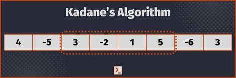 maximum subarray sum using kadane s algorithm rust programming